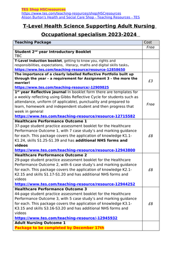 T-Level Health Supporting Adult Nursing promotion resources | Teaching ...