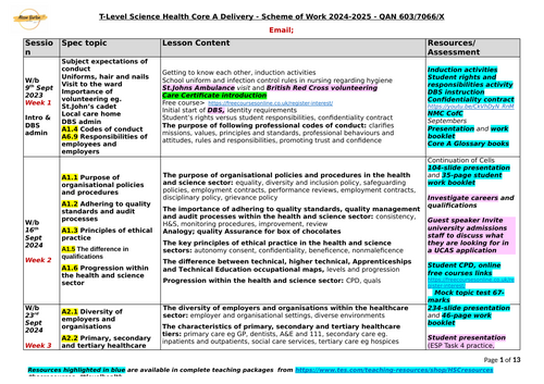 T-Level Health Supporting Adult Nursing promotion resources | Teaching ...