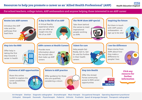 T-Level Health Supporting Adult Nursing promotion resources | Teaching ...