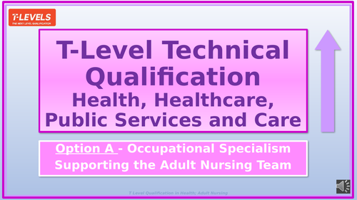 T-Level Health Supporting Adult Nursing promotion resources | Teaching ...