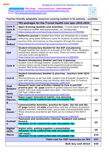 T-Level Health Supporting Adult Nursing promotion resources | Teaching Resources
