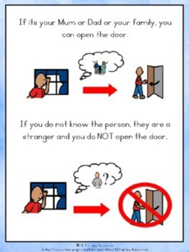 Stranger Danger Social Narrative - Safety Lesson | Teaching Resources