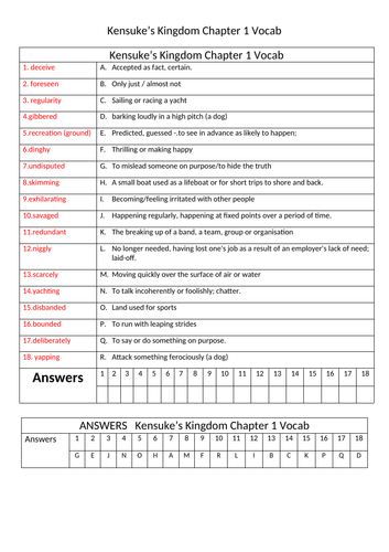 Kensuke's Kingdom Chapter 1 Activities | Teaching Resources