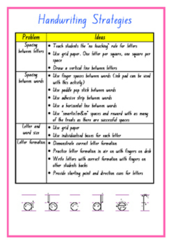Occupational Therapy Handwriting Program | Teaching Resources