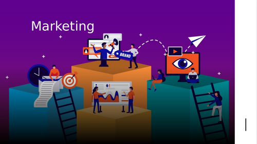 IBDP Business Management - Unit 4 - Introduction to Marketing ...