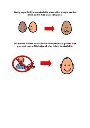 My Personal Space Visual Social Narrative - Relationships and ...