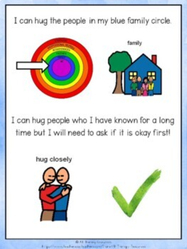 Learning about my Personal Space & Boundaries Social Narrative ...