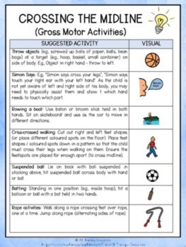 My Sensory Program - Occupational Therapy - Gross Motor Planning Letter ...