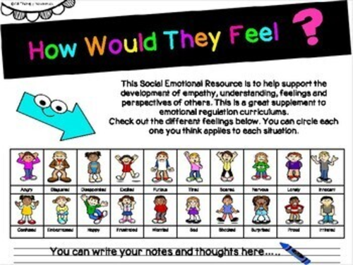How Would They Feel - Interactive Behavior, Empathy, Emotional, Social ...
