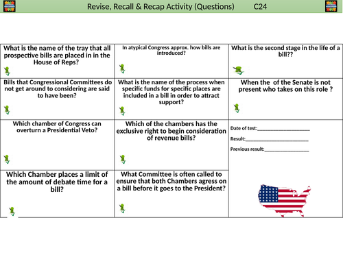 Congressional Committees - US Government and Politics | Teaching Resources