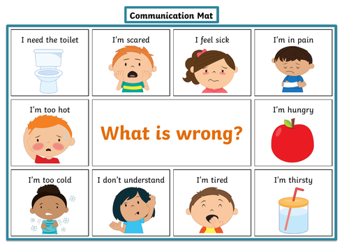 Communication Mat - What is Wrong | Teaching Resources