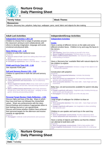 Nurture Group Weekly Planning Template Week 4 | Teaching Resources