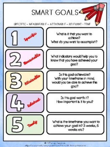 SMART GOALS - Worksheets, Activities to Monitor, Self Reflect & Set ...