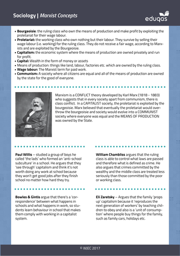Sociology- GCSE Introduction to Marxist Perspective | Teaching Resources