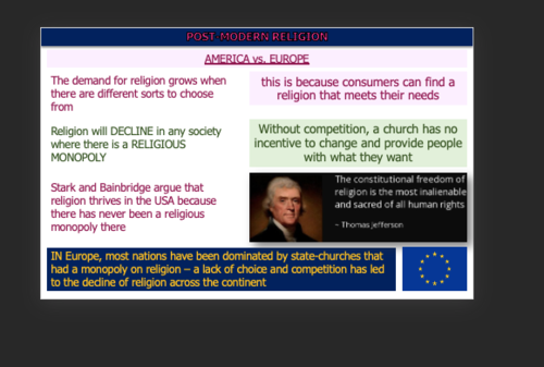 AQA - Sociology - Alternatives to Secularisation - full lesson ...