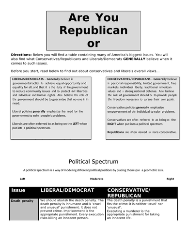 Congress - Influences on How members vote 1 - Political Parties ...