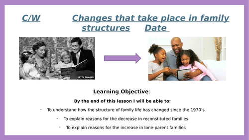 Sociology- GCSE Family-Changes in family structures | Teaching Resources