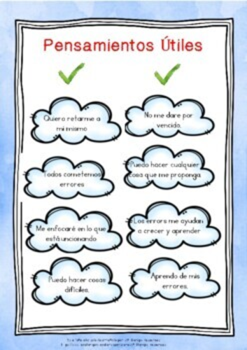 SPANISH VERSION - CBT Growth Mindset Thought Cards & Activity -Helpful ...