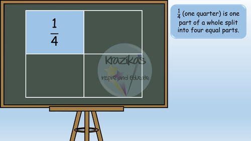 Fractions - PowerPoint Lesson and Workbook - Functional Skills Maths ...
