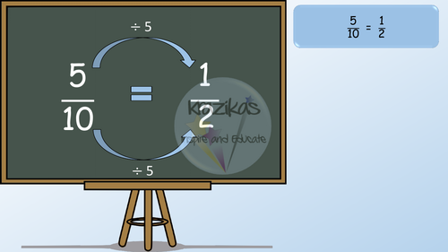 Fractions - PowerPoint Lesson and Workbook - Functional Skills Maths ...