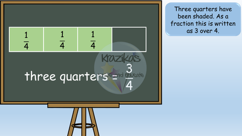 Fractions - PowerPoint Lesson and Workbook - Functional Skills Maths ...