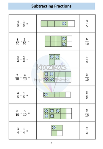 Fractions - PowerPoint Lesson and Workbook - Functional Skills Maths ...