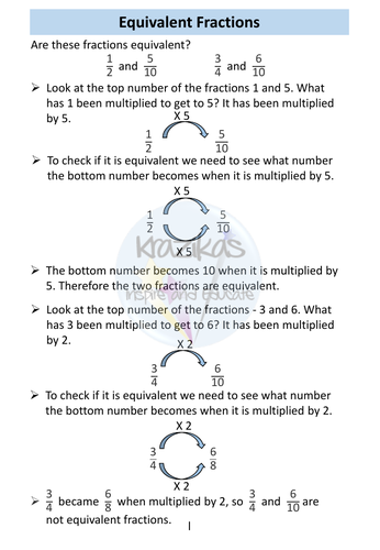 Fractions - PowerPoint Lesson and Workbook - Functional Skills Maths ...