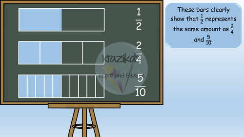 Fractions - PowerPoint Lesson and Workbook - Functional Skills Maths ...