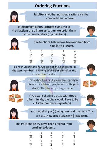 Fractions - PowerPoint Lesson and Workbook - Functional Skills Maths ...