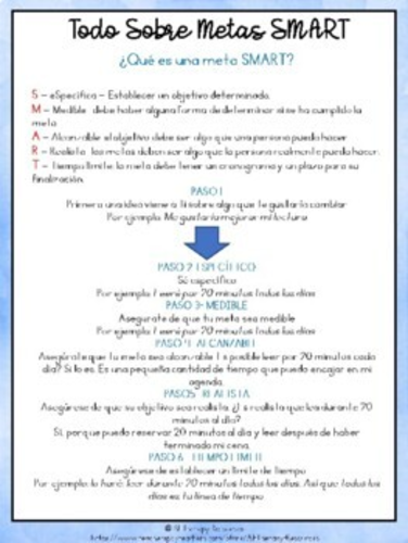 SPANISH VERSION - SMART GOALS - Monitor, Reflect & Set Goals | Teaching ...