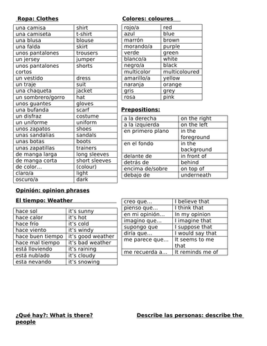 KS4 Spanish GCSE: 17 Vocabulary Lists! | Teaching Resources