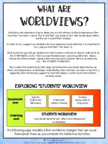 Understanding My Students Worldview - Professional Development Staff ...