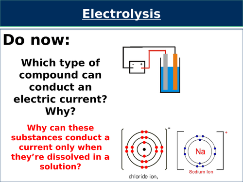 Electrochemistry (electrolysis and cells) - CIE IGCSE Chemistry Lesson ...