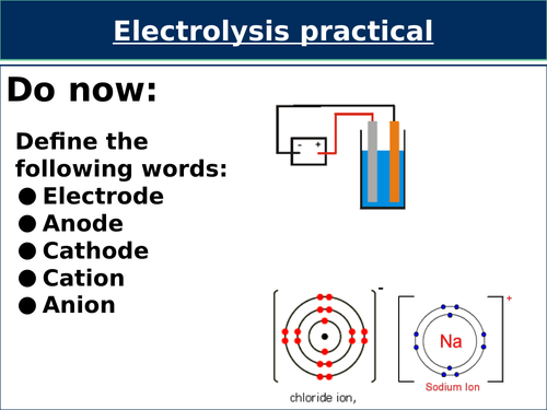 Electrochemistry (electrolysis and cells) - CIE IGCSE Chemistry Lesson ...
