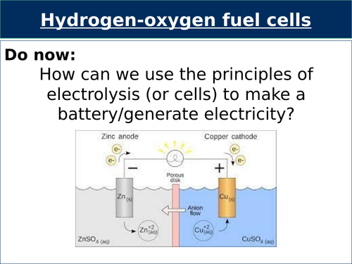 Electrochemistry (electrolysis and cells) - CIE IGCSE Chemistry Lesson ...