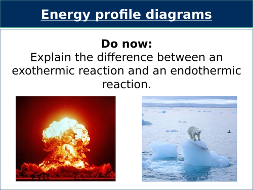 Chemical energetics (exothermic/endothermic) - CIE IGCSE Chemistry ...