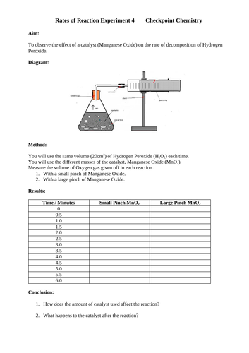 Chemical reactions (kinetics) - CIE IGCSE Chemistry Lesson PowerPoints ...