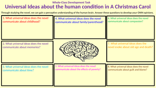 A Christmas Carol Theme Revision of BIG IDEAS | Teaching Resources