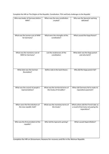 EDEXCEL Weimar and Nazi Germany ULTIMATE Revision Bundle | Teaching ...