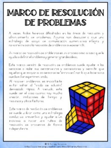 SPANISH VERSION Problem Solving Framework - Behaviour Strategy to Solve ...