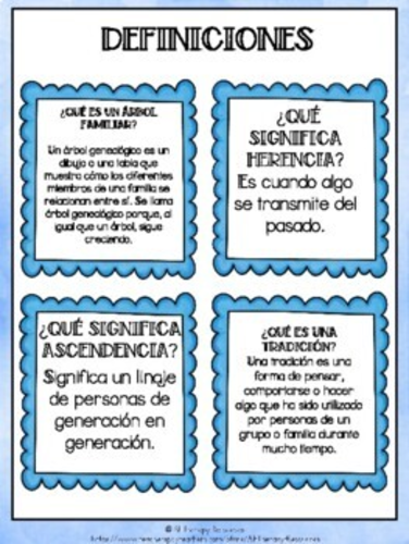 SPANISH VERSION - Family Tree Project - All About me and my Heritage ...