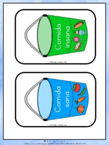 SPANISH VERSION Healthy & Unhealthy Food Category Sorting Task Cards ...