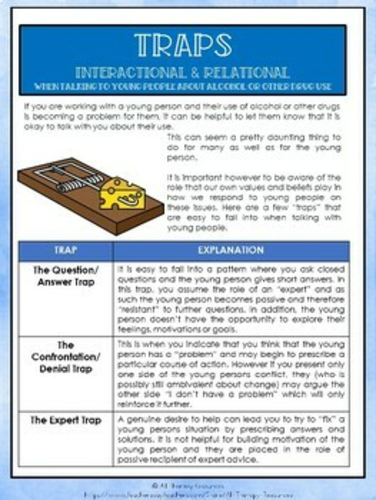 ALCOHOL & OTHER DRUGS | Stage of Change | Teenage Counseling Support ...