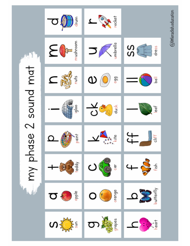 Phonics Phase 2 5 Sound Mats Teaching Resources