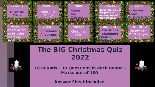 The Big Christmas Quiz 2022 | Teaching Resources