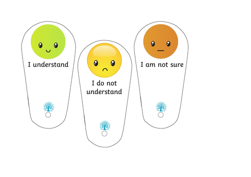Self Assessment Fans | Teaching Resources
