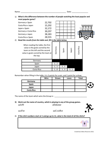 8 Maths Worksheets based on the World Football Game Match Cup ...