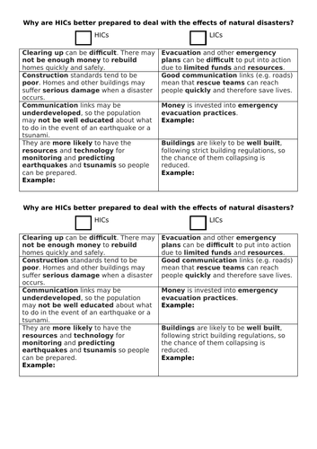 WJEC GCSE Theme 3: L13: 8 Mark PPQ - Tectonic Hazards | Teaching Resources WJEC GCSE Theme 3: L13: 8 Mark PPQ - Tectonic Hazards | Teaching Resources