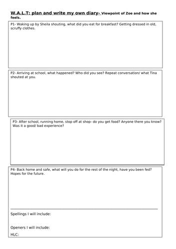 Rat Burger Diff Writing Planning Sheets | Teaching Resources
