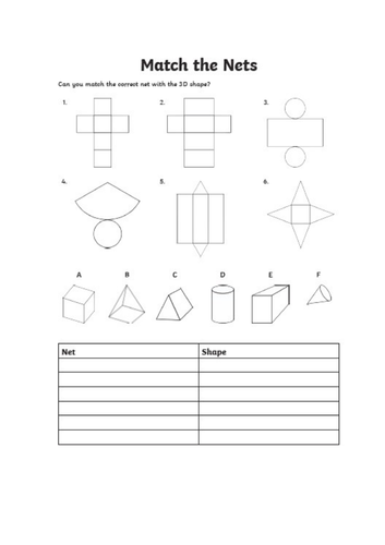 DT shell structures - satellites | Teaching Resources